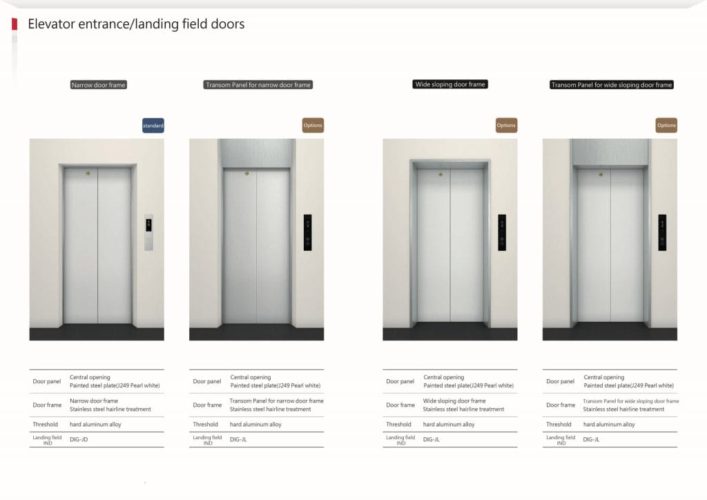 Cabin Design | YUNGTAY: The Top Elevator and Escalator Brand in Taiwan