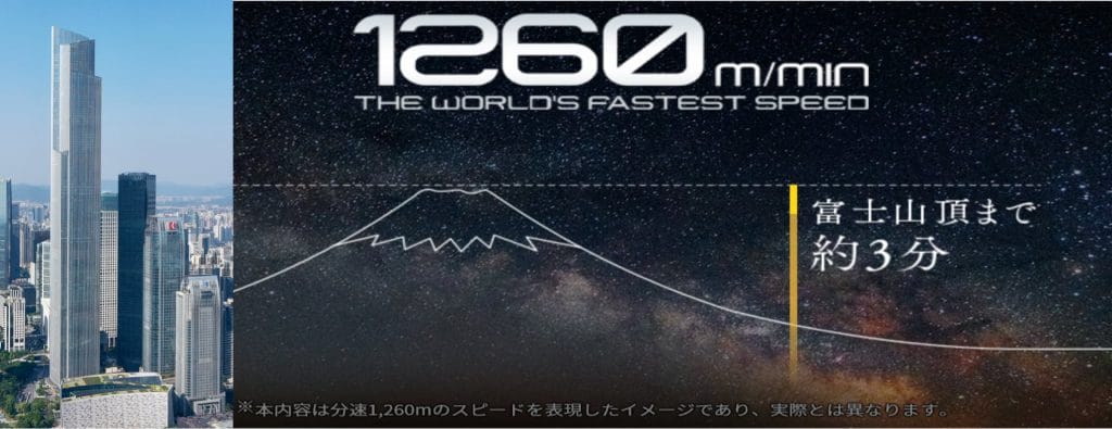 History of Hitachi Ultra-High-Speed Elevators & the World's Fastest ...