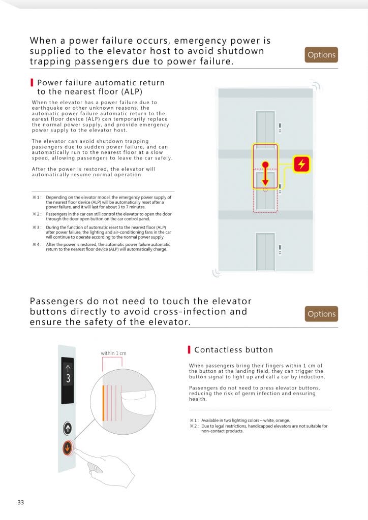 Safety, Security | YUNGTAY: The Top Elevator and Escalator Brand in Taiwan