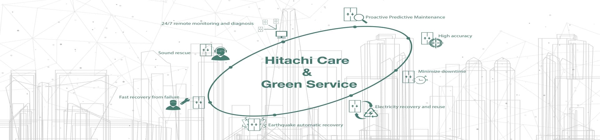 Hitachi Care & Green Service | YUNGTAY: The Top Elevator and Escalator ...